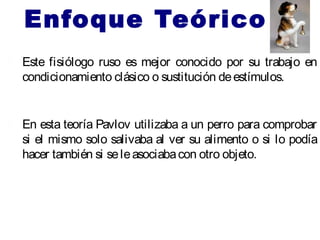 Ivan Pavlov condicionamiento clasico II | PPT
