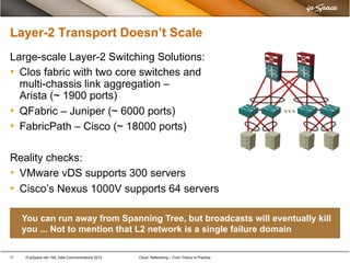 PLNOG 8: Ivan Pepelnjak - Cloud Networking - From Theory to Practice | PPT