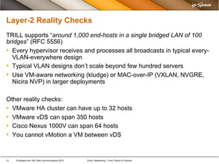 PLNOG 8: Ivan Pepelnjak - Data Center Fabrics - What Really Matters | PPT