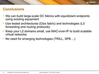 PLNOG 8: Ivan Pepelnjak - Data Center Fabrics - What Really Matters | PPT