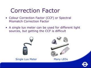 Are you confident with your LUX Meter? | PPT