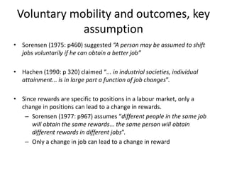 Ivan Privalko, What do Workers get from Mobility? | PPT