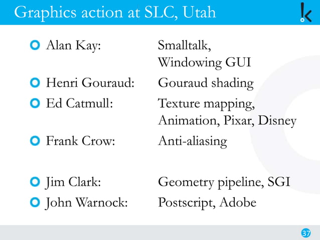 Life and Work of Ivan Sutherland | Turing100@Persistent | PPT