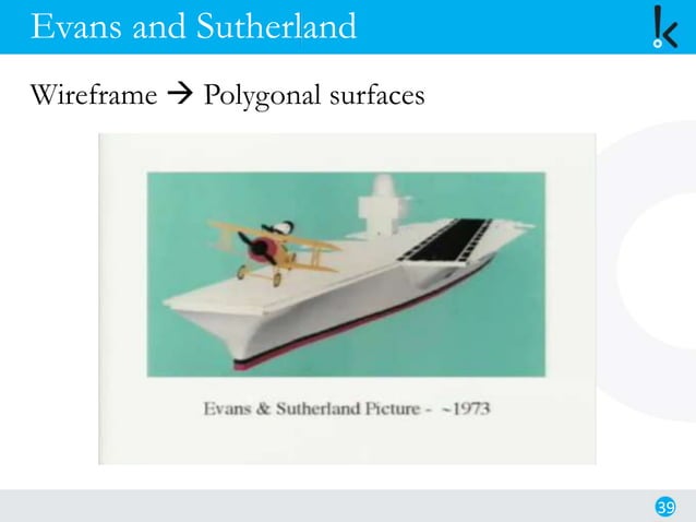 Life and Work of Ivan Sutherland | Turing100@Persistent | PPT