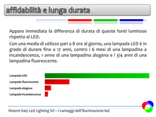 I vantaggi dell'illuminazione led | PDF