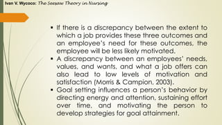 The Seesaw Theory Term Paper Theoretical Framework in Nursing Graduate ...