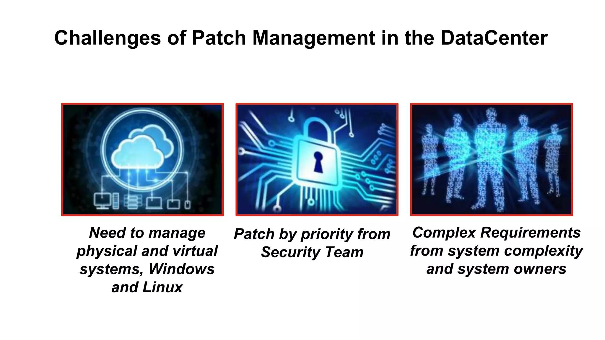 Agentless Patch Management for the Data Center | PPT