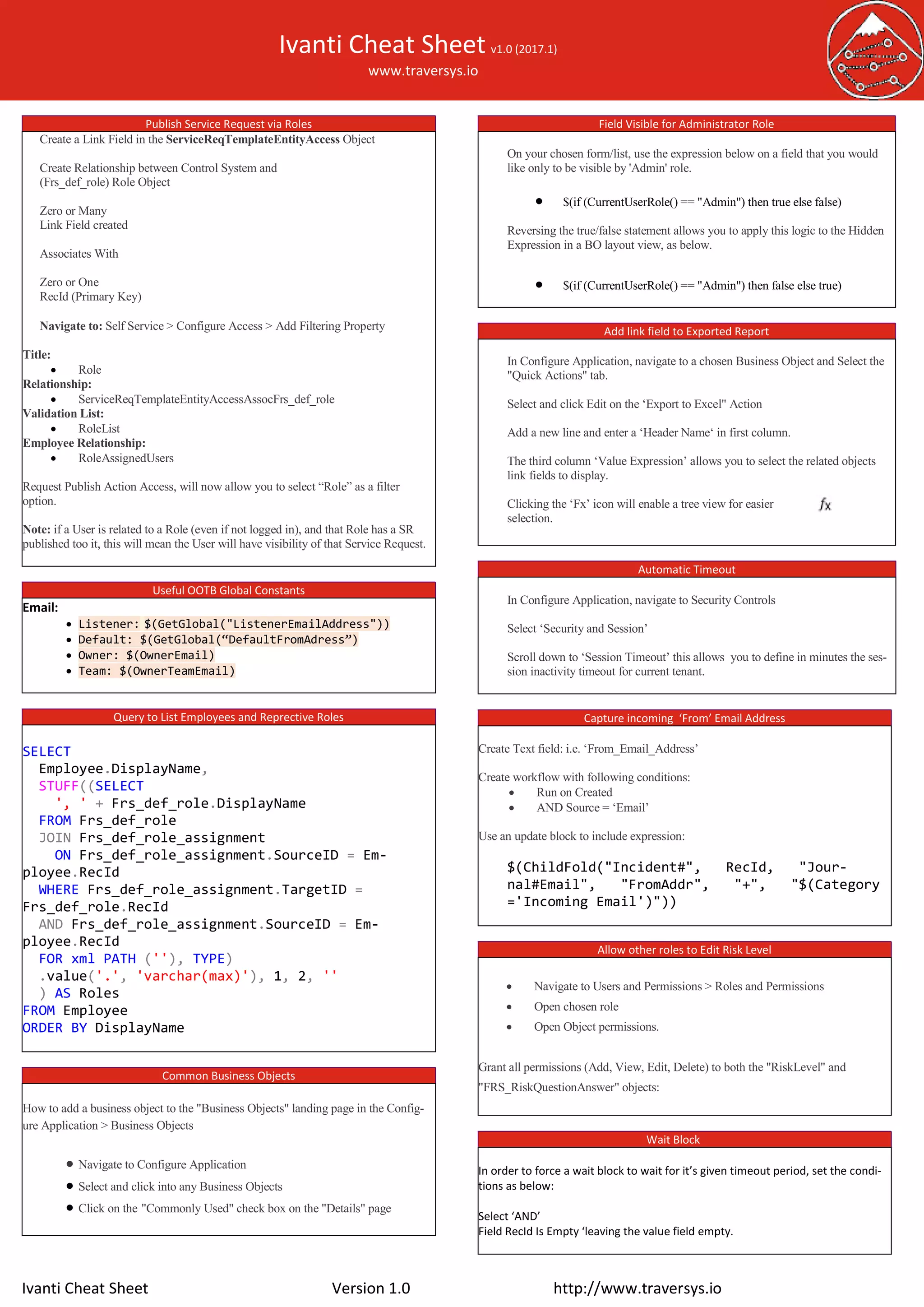 Ivanti Cheat Sheet by Traversys Limited | PDF