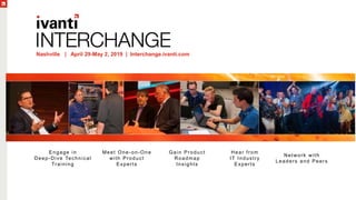 Ivanti Cloud and Solving User Experience Problems | PPTX | Cloud ...