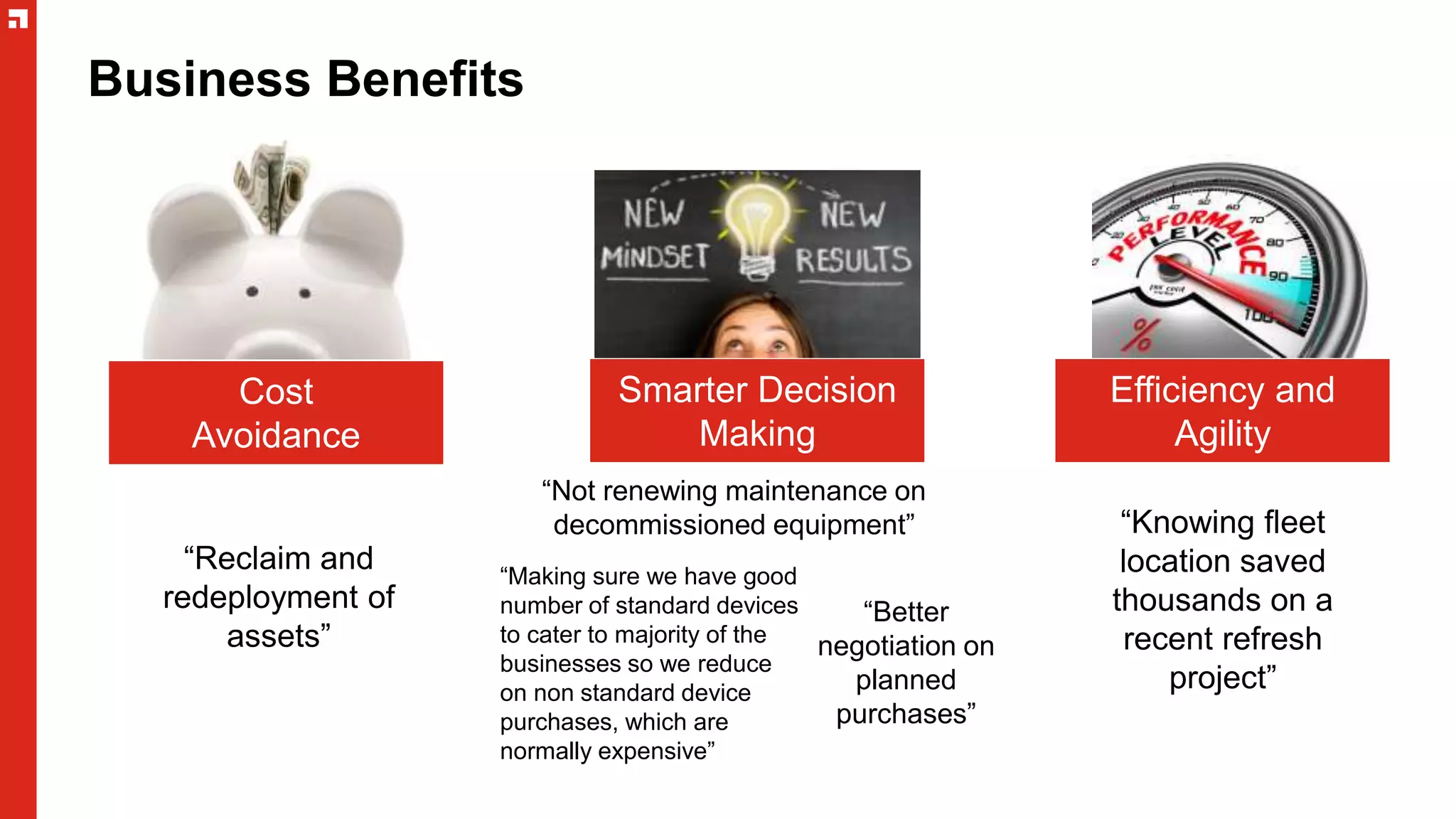 Seven Pillars of a Modern Hardware Asset Management (HAM) Practice | PPTX