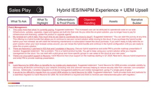 Ivanti Patch & Endpoint Management Migration to Cloud - Sales Playbook ...