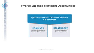 Ophthalmology Innovation Showcase 1 - Ivantis | PDF