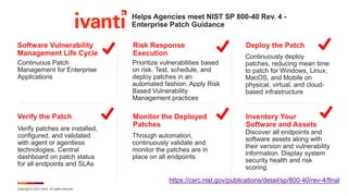 Ivanti Security Controls.pptx