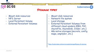 Ivan Zhuravel and Ihor Khlaponin "DC/OS vs Kubernetes. Let the Fight ...