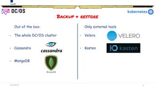 Ivan Zhuravel and Ihor Khlaponin "DC/OS vs Kubernetes. Let the Fight ...