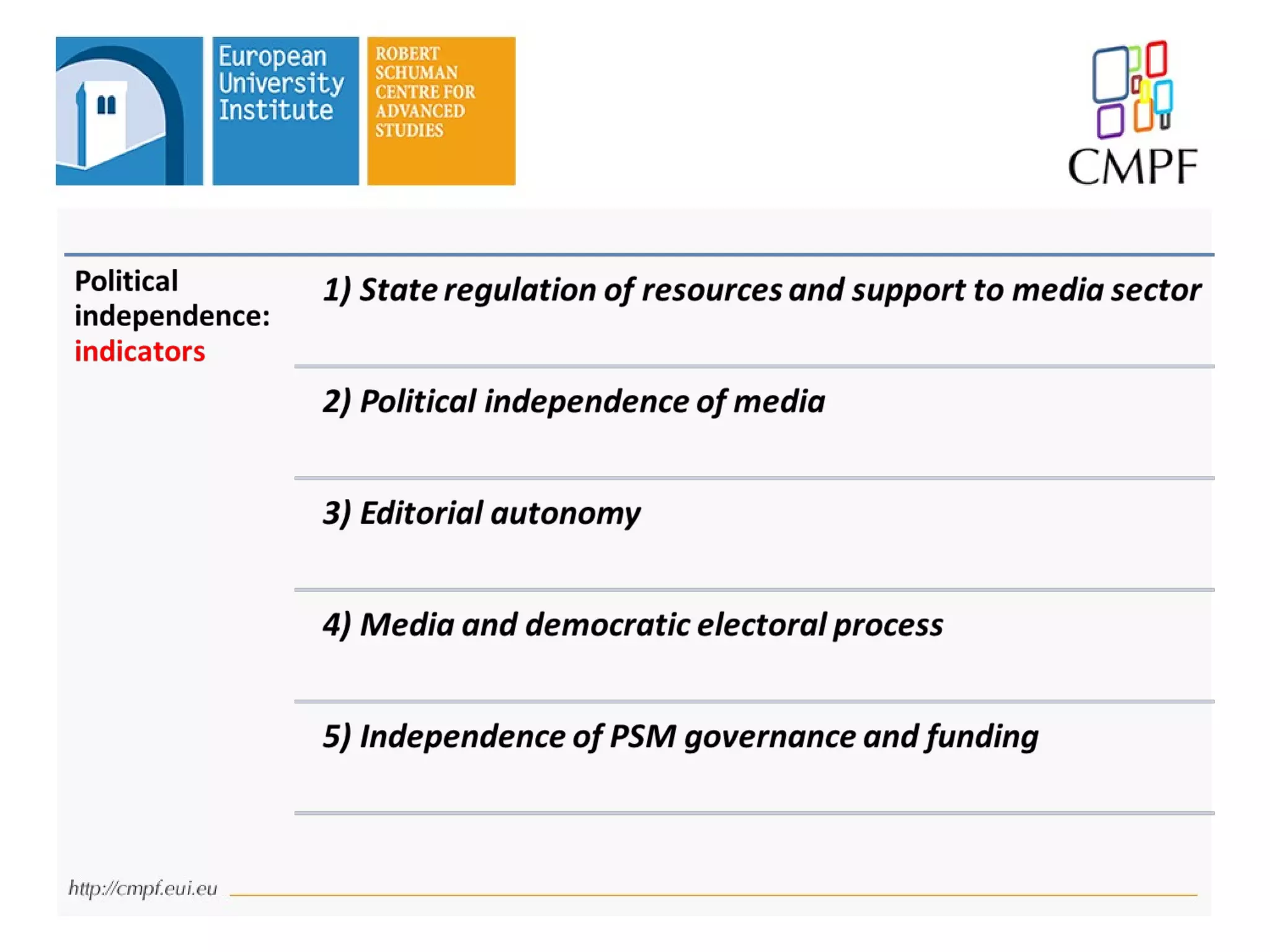 Political Control Over Media | PPT