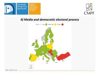 Political Control Over Media | PPT