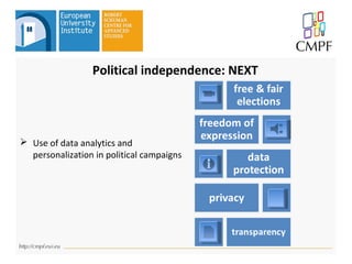 Political Control Over Media | PPT
