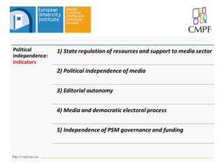 Political Control Over Media | PPT