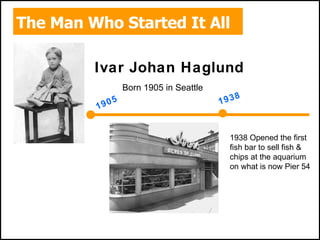 Ivar's Presentation - Bliss | PPT