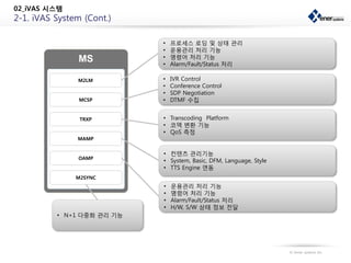 [제너시스템즈]iVAS소개자료 | PDF