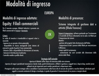 Esempio di selezione dei Mercati di Sbocco | PDF