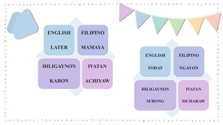 IVATAN WORDS.pptx