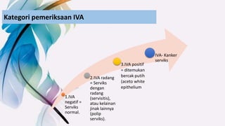 IVA TEST DR. NANANG.pptx