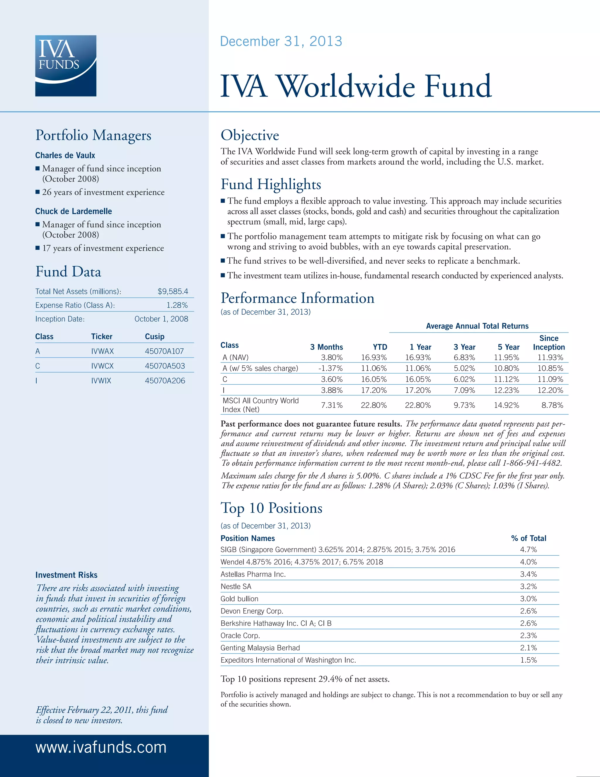 Iva worldwide fs 12 31-13 | PDF