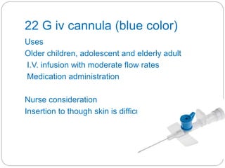 Iv cannula color codes | PPTX
