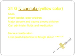 Iv cannula color codes | PPTX