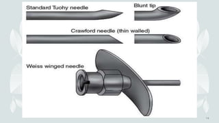 IV CANNULAS spinal needles and epidural needles | PPT