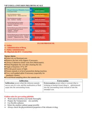 IV CANNULATION.pdf