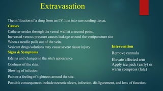 IV cannulajgfftion.pdf