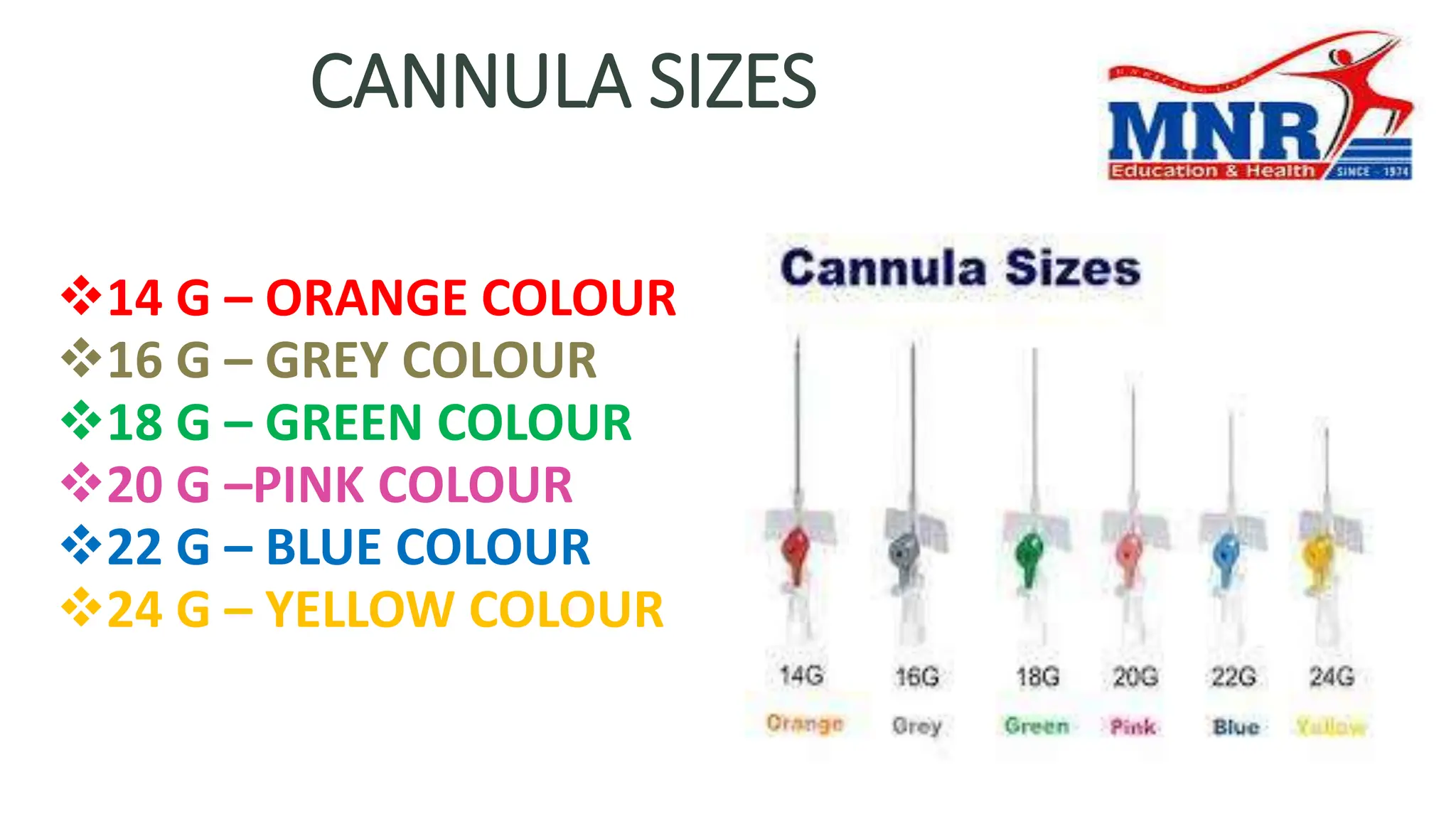 IV CANNULATION.pptx