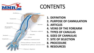 IV CANNULATION.pptx