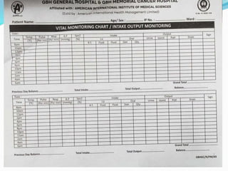 IV Cannulation Introducing a single dose of concentrated medication ...