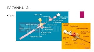 iv cannulation(central & peripheral)_023729.pptx