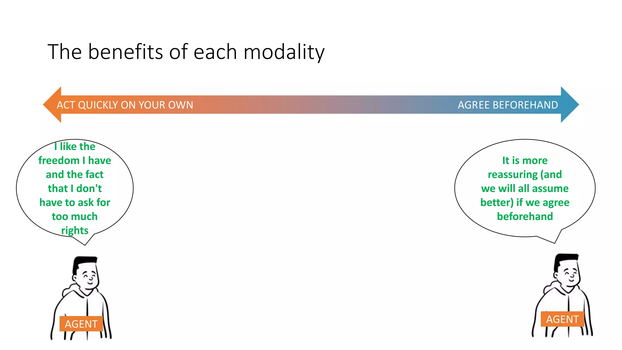 IVCD Map v1.0 EN.pptx