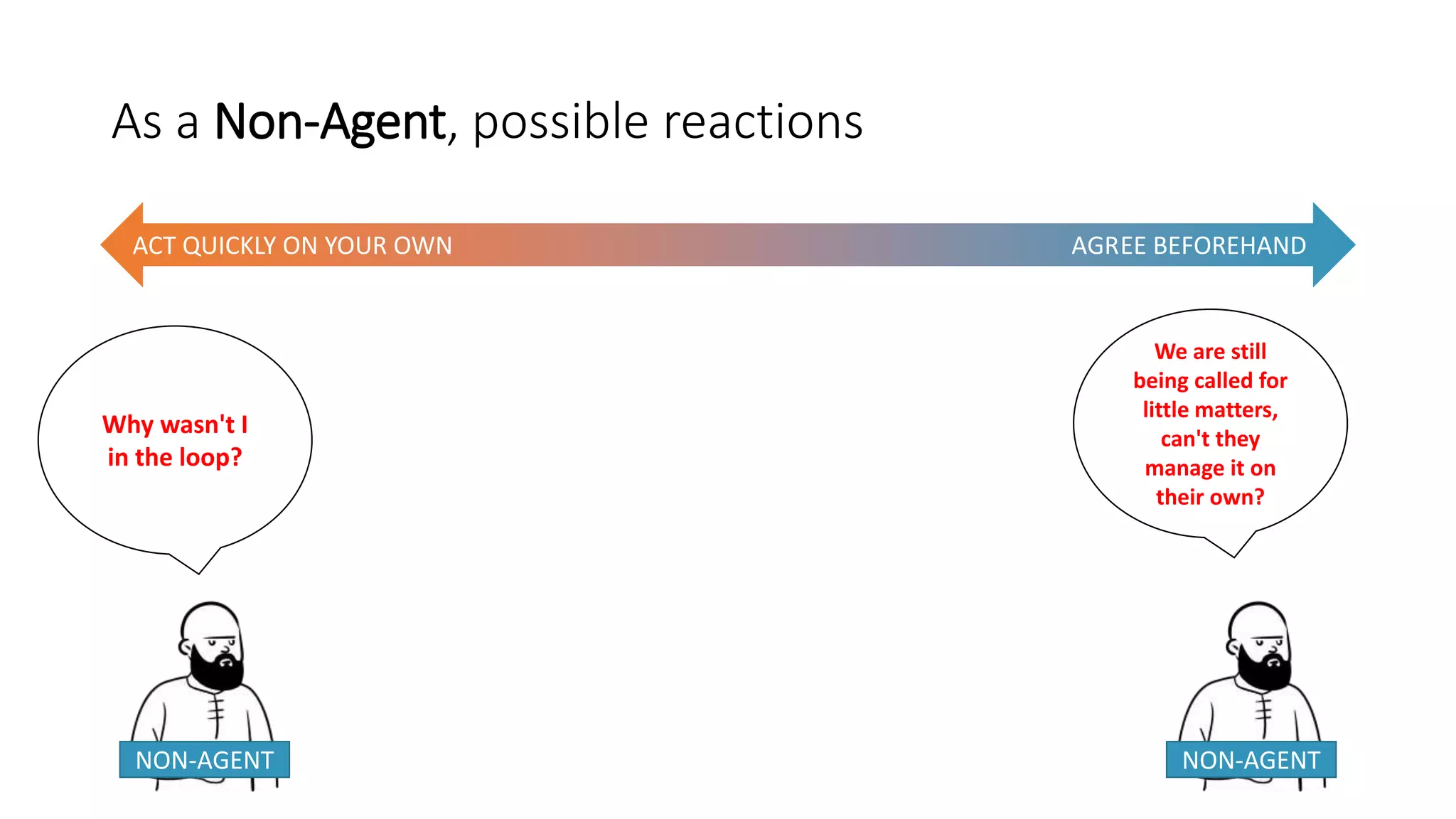 IVCD Map v1.0 EN.pptx