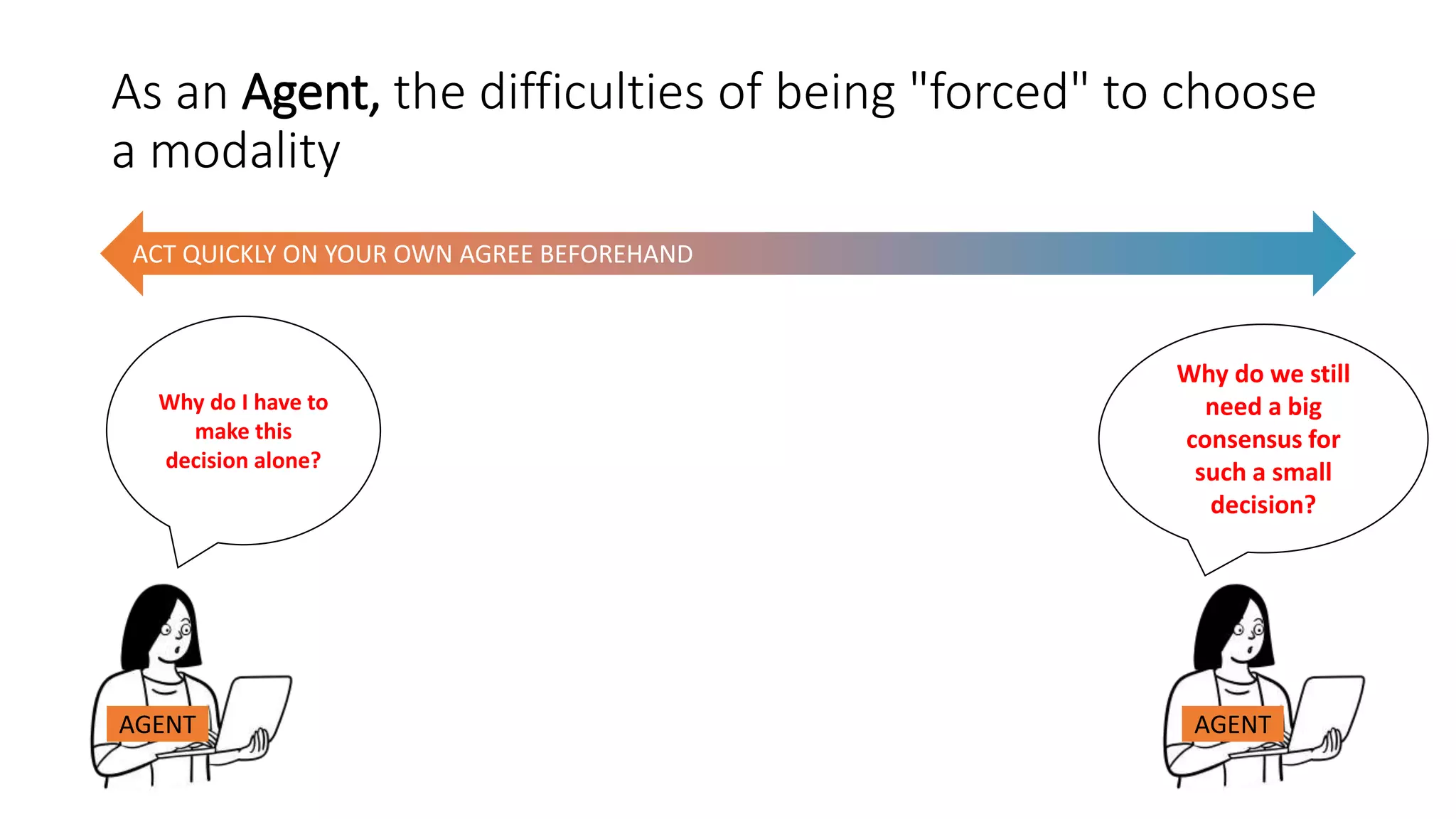 IVCD Map v1.0 EN.pptx