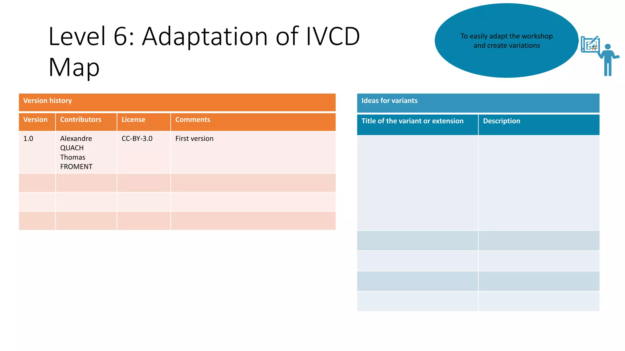 IVCD Map v1.0 EN.pptx