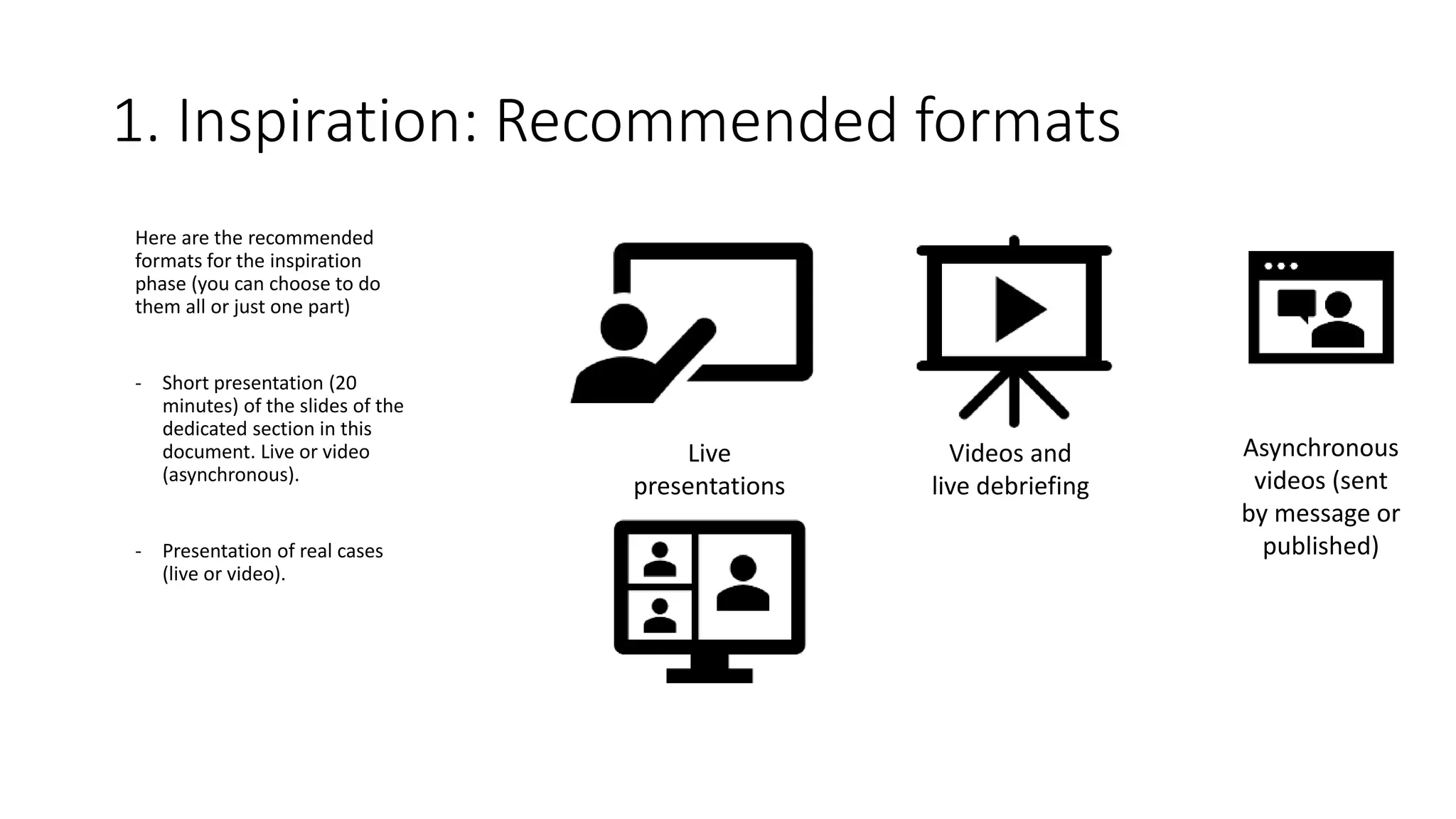 IVCD Map v1.0 EN.pptx
