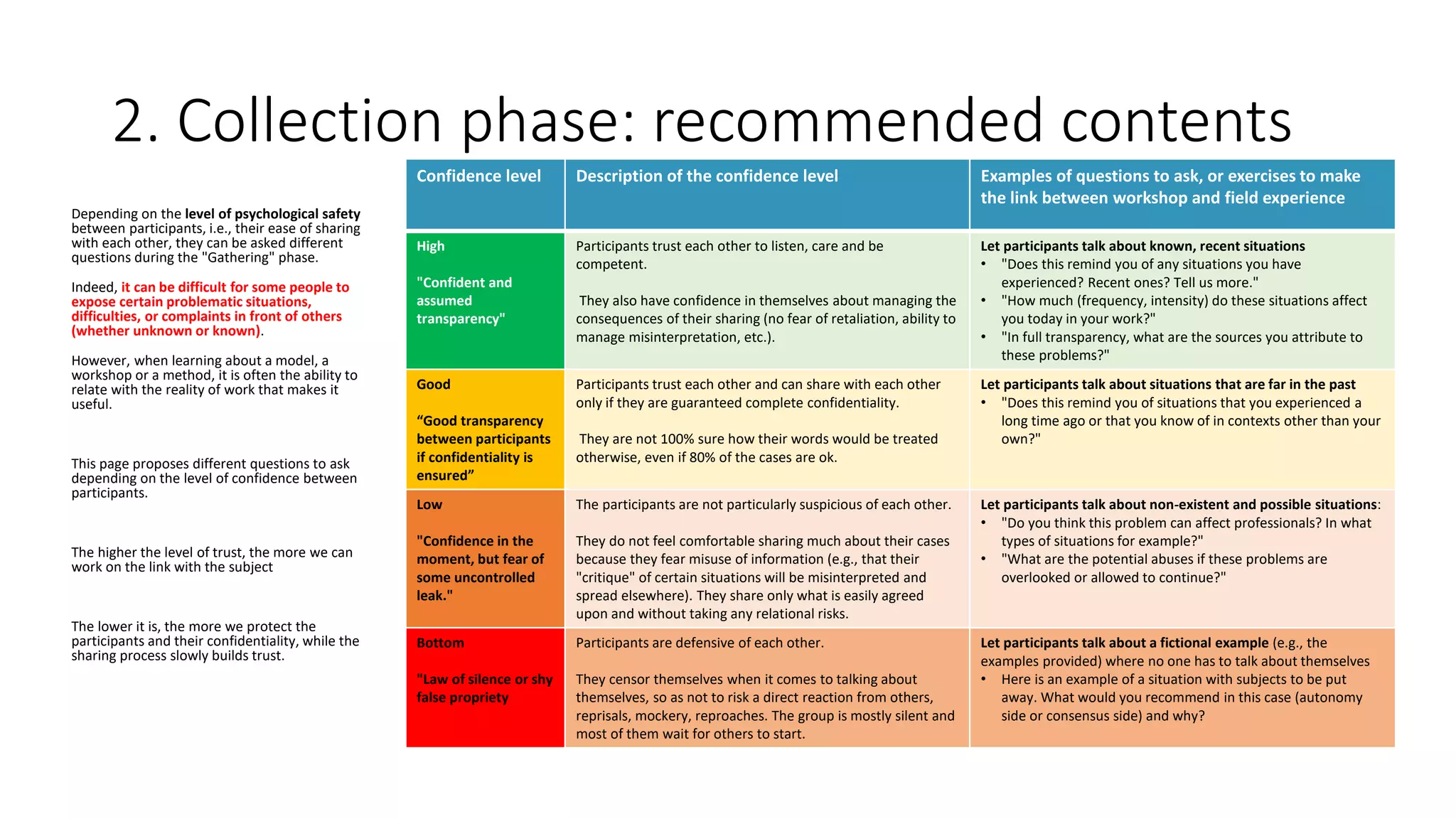IVCD Map v1.0 EN.pptx