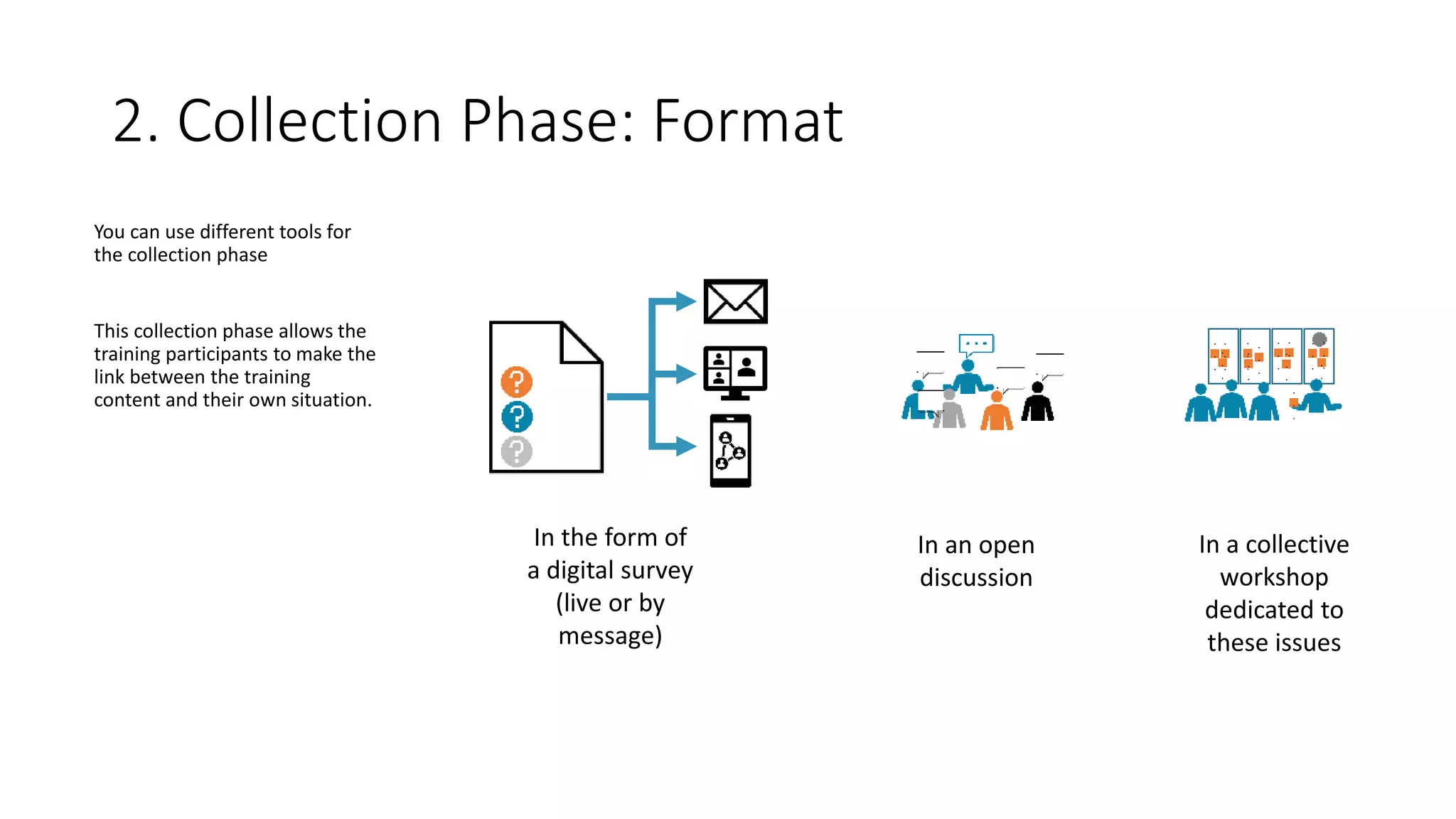 IVCD Map v1.0 EN.pptx