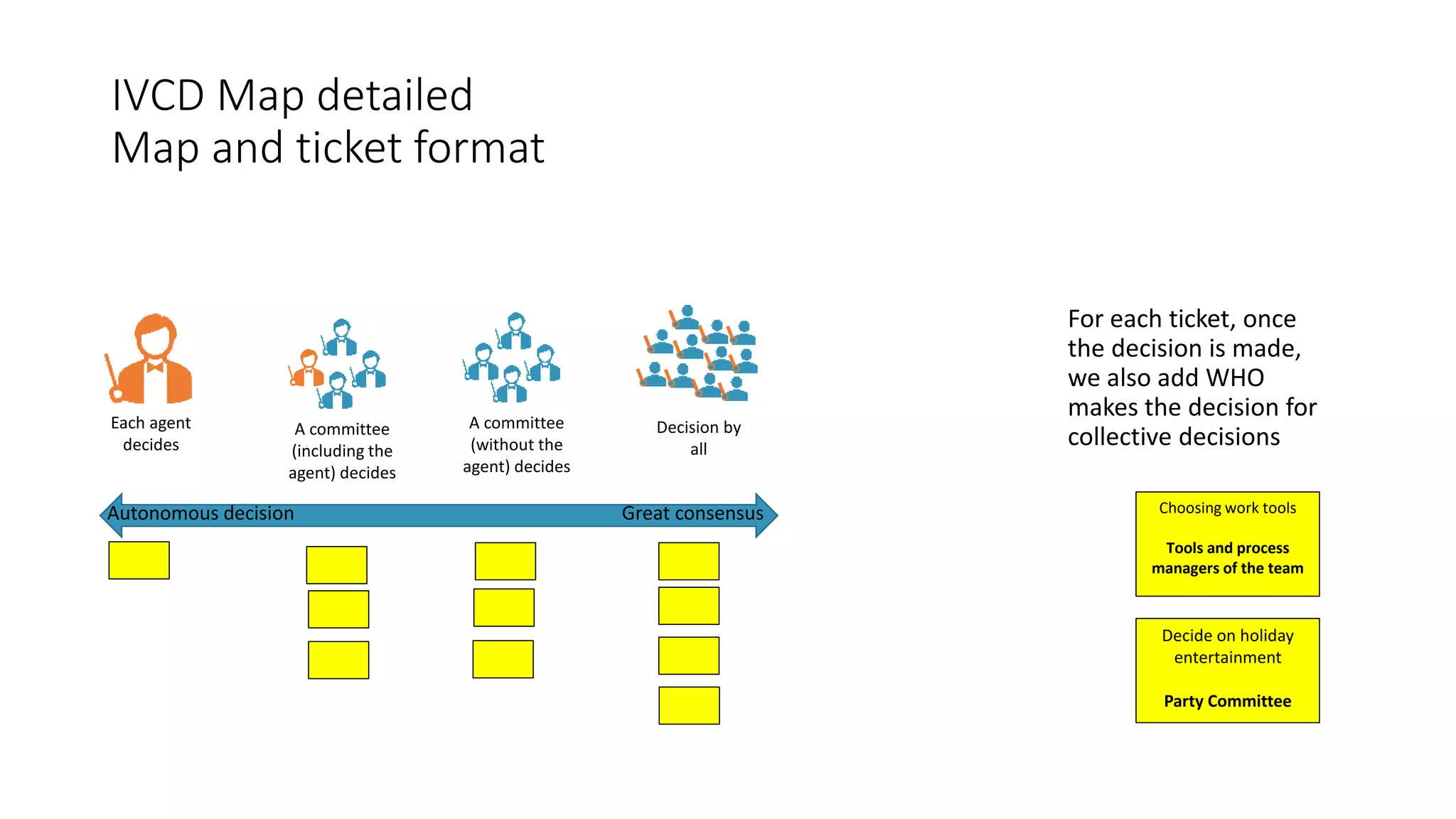 IVCD Map v1.0 EN.pptx