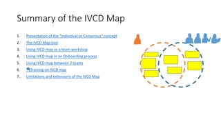 IVCD Map v1.0 EN.pptx