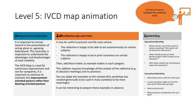 IVCD Map v1.0 EN.pptx