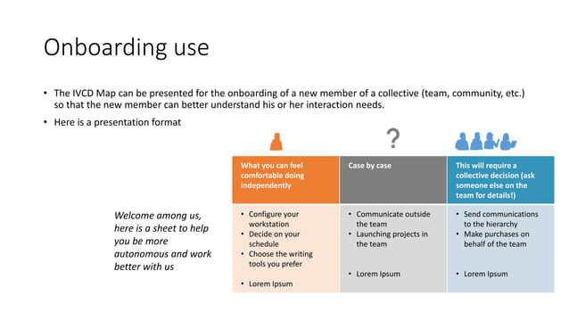 IVCD Map v1.0 EN.pptx