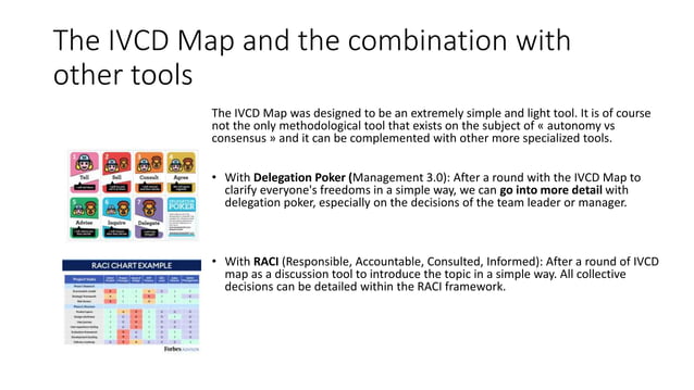 IVCD Map v1.0 EN.pptx
